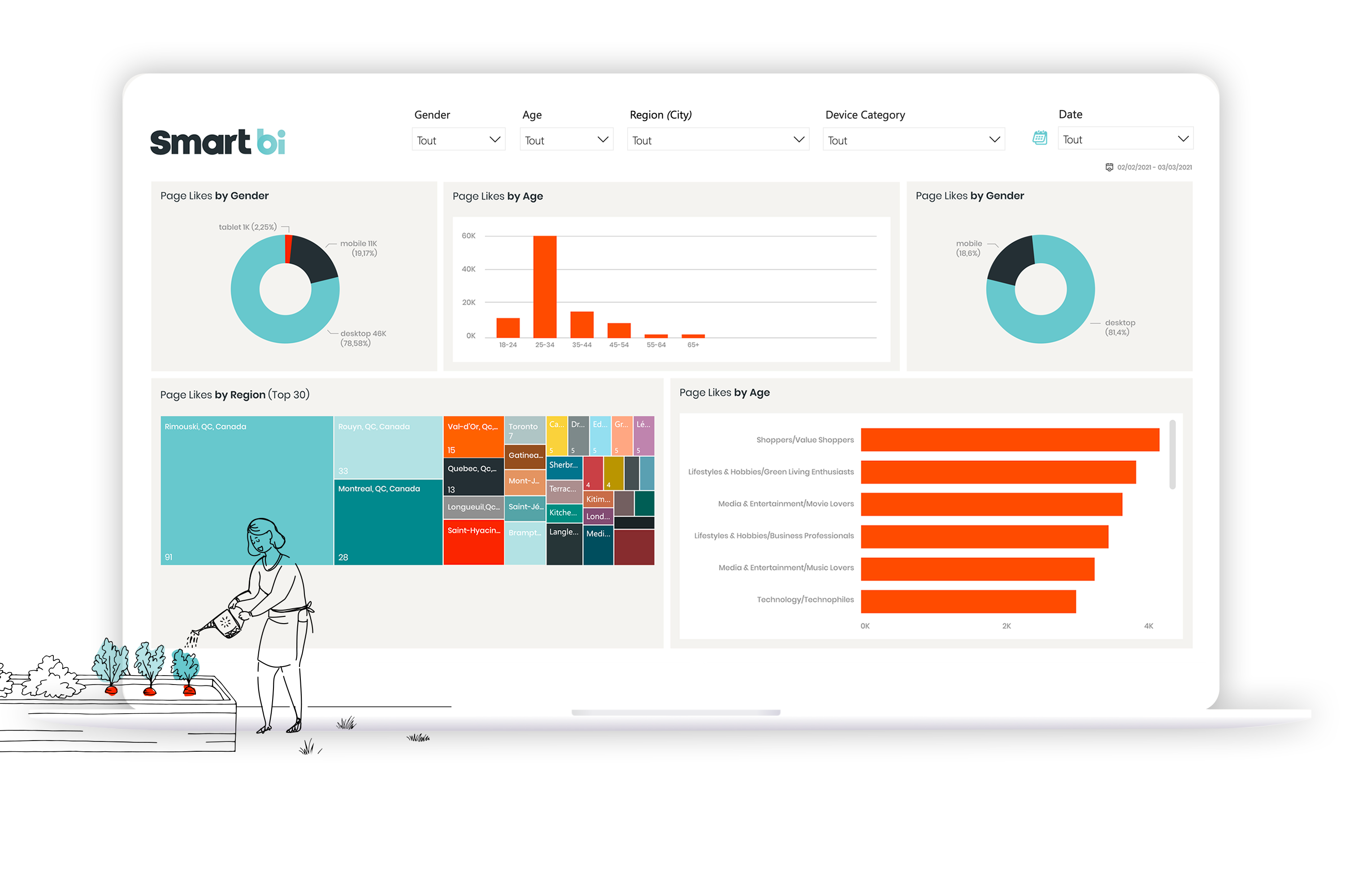 Smartbi Cost & Reviews - Capterra Australia 2025