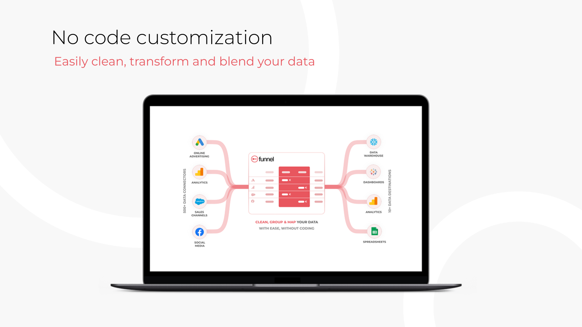 Funnel Cost & Reviews - Capterra Australia 2023