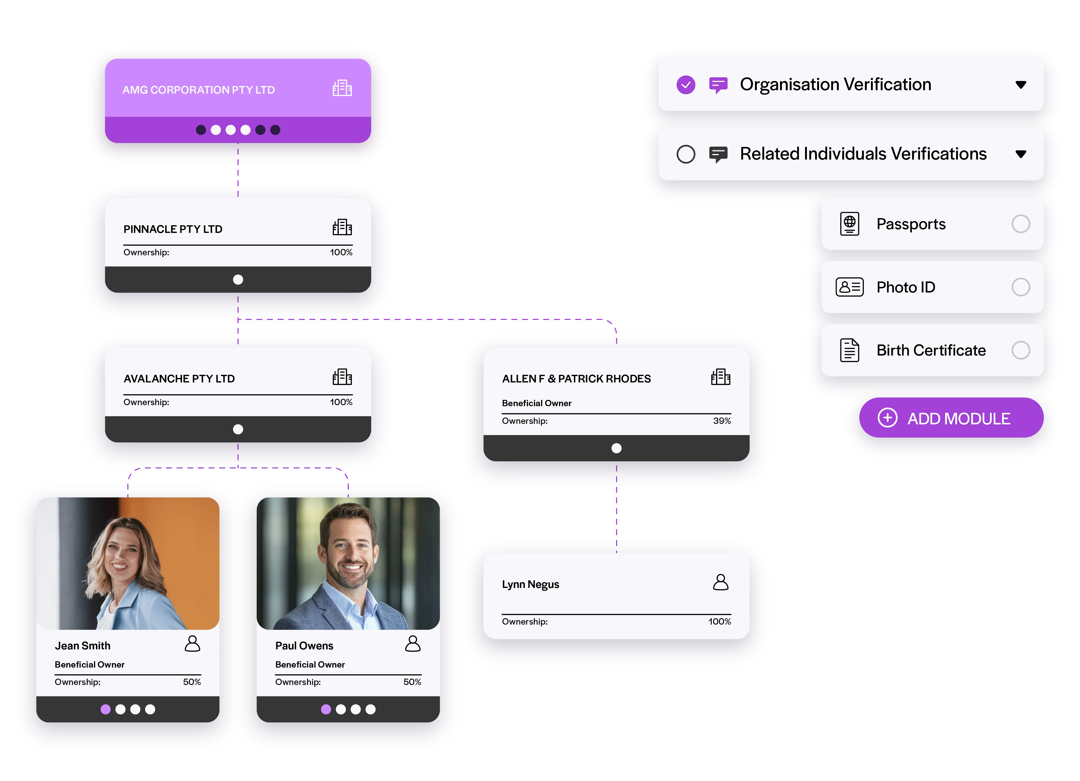 OnBoard Reviews, Cost & Features | GetApp Australia 2025