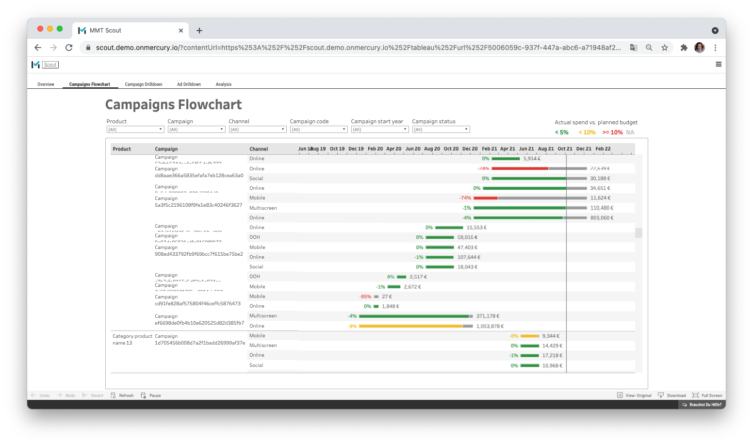 MMT Scout Software - 2025 Reviews, Pricing & Demo