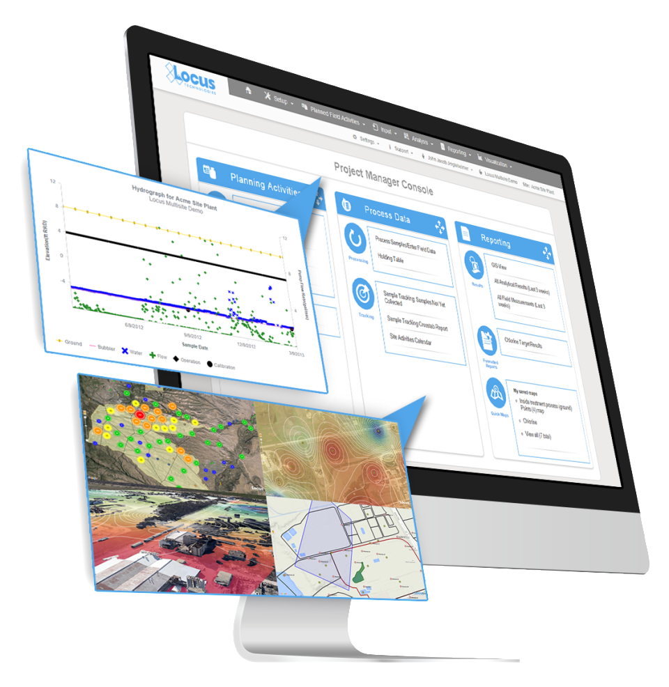 Locus Platform Pricing, Cost & Reviews - Capterra UK 2025