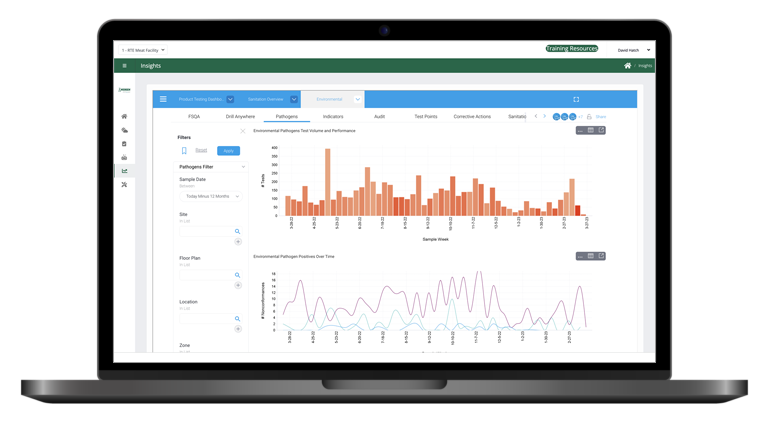 Neogen Analytics Price, Features, Reviews & Ratings - Capterra India