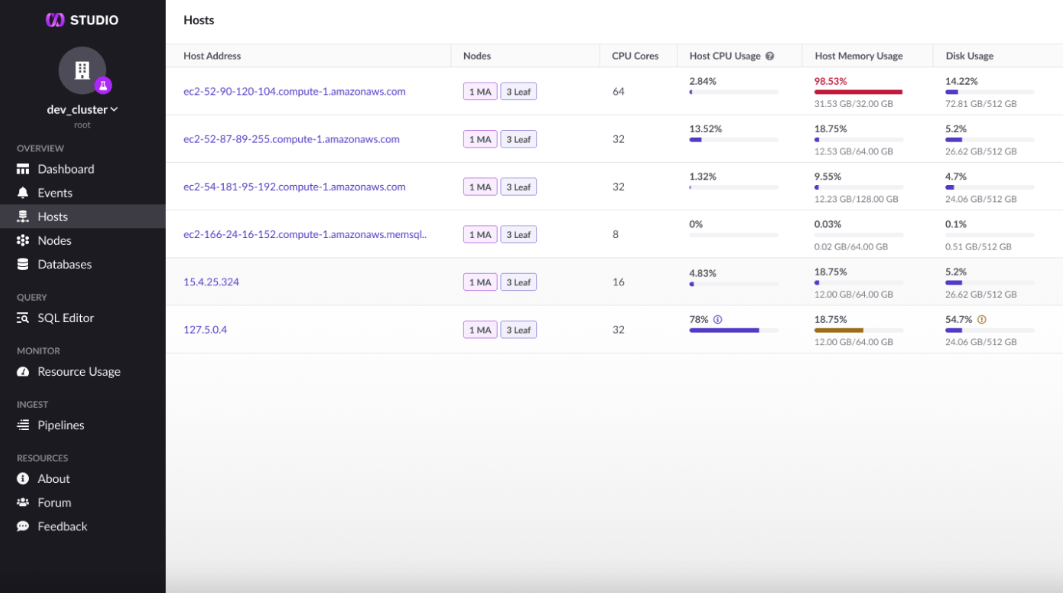 SingleStore | Reviews, Pricing & Demos - SoftwareAdvice NZ