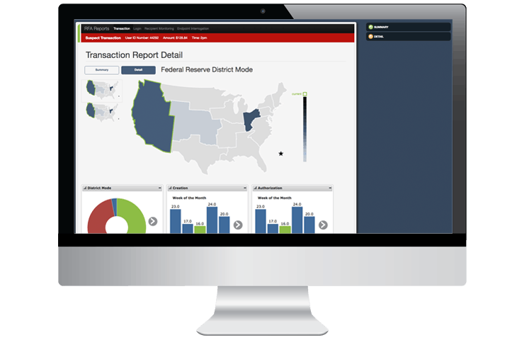 Q2 Platform Pricing, Alternatives & More 2024 | Capterra