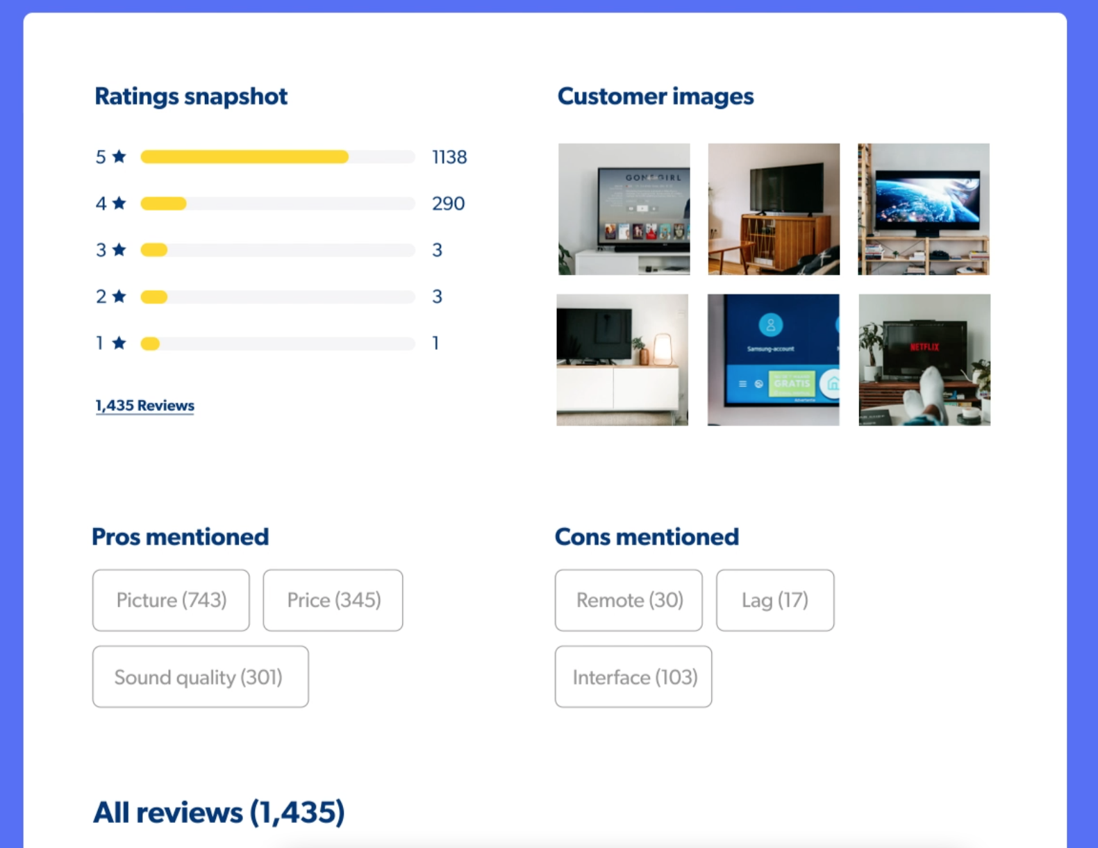 Bazaarvoice 2025 Pricing, Features, Reviews & Alternatives | GetApp