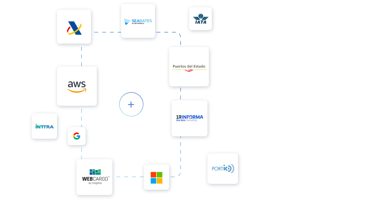 Visual Trans | Reviews, Pricing & Demos - SoftwareAdvice GB