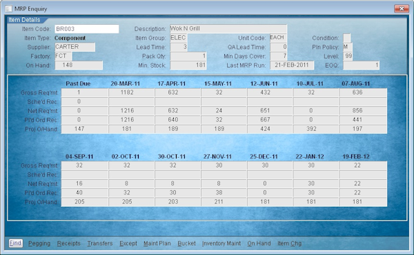 Pronto Xi Reviews, Demo & Pricing - 2022