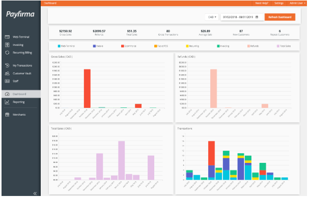 Payfirma Pricing, Cost & Reviews - Capterra UK 2025