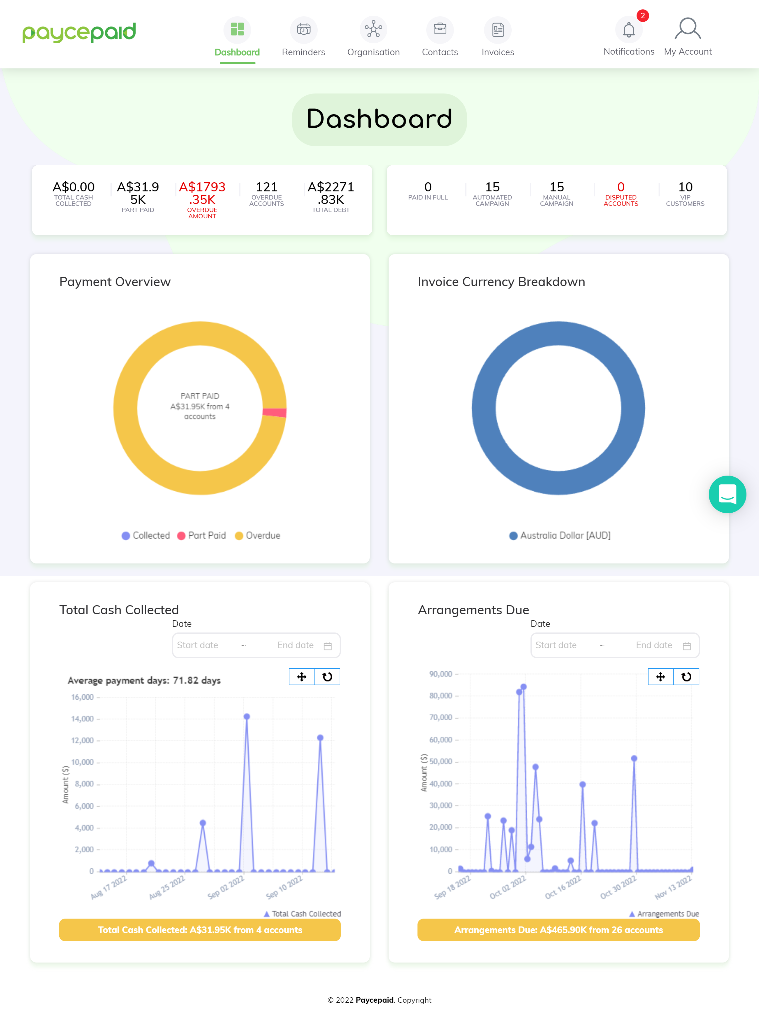 Paycepaid | Reviews, Pricing & Demos - SoftwareAdvice AU