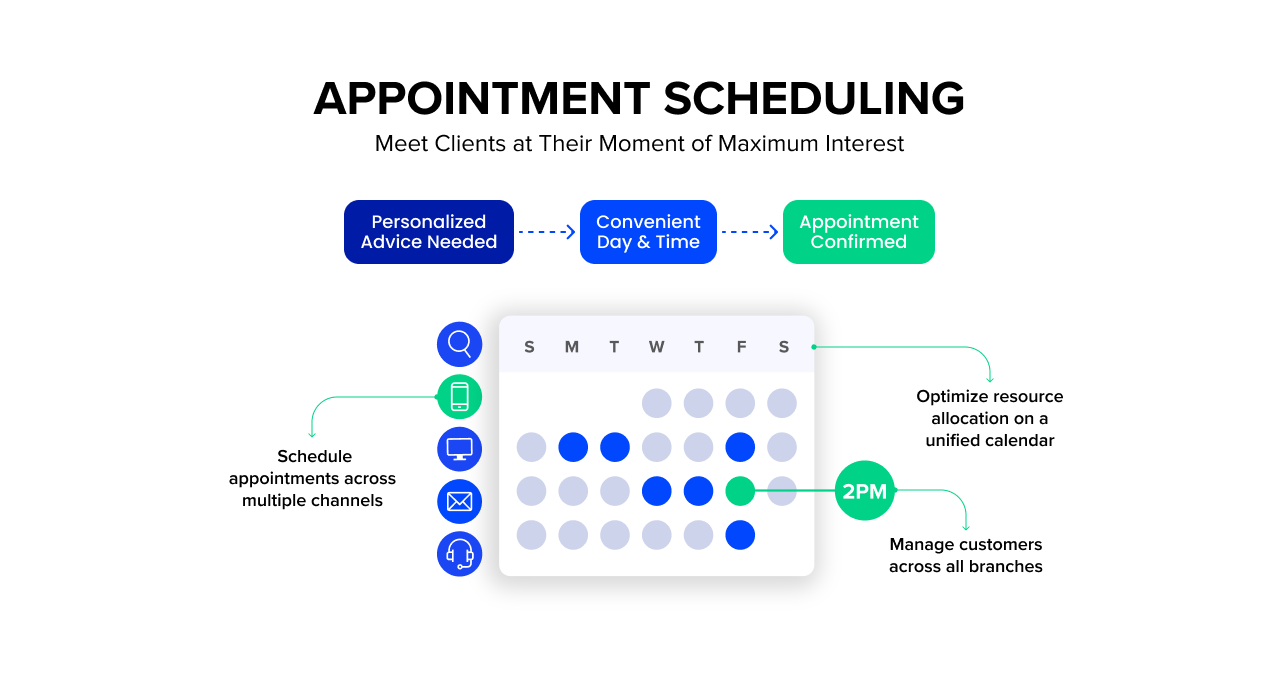 Engageware | Reviews, Pricing & Demos - SoftwareAdvice NZ