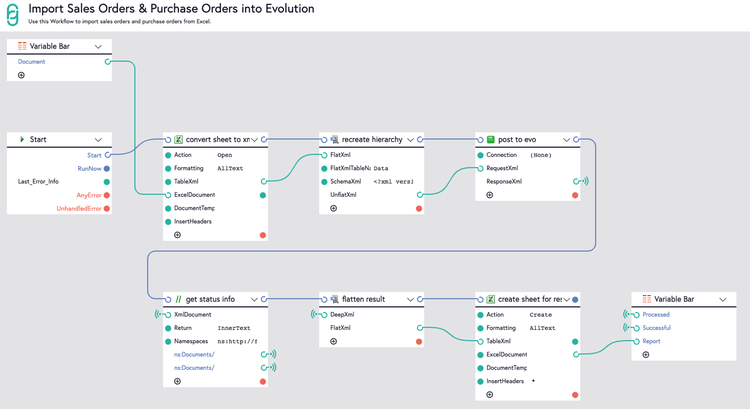 Flowgear Software - 2025 Reviews, Pricing & Demo