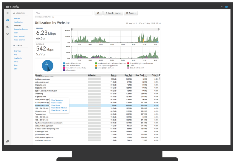 Sinefa: precios, funciones y opiniones | GetApp México 2025