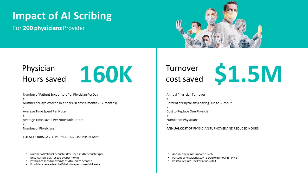 Reteta Pricing, Alternatives & More 2025 | Capterra