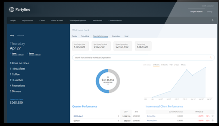 Partyline | Reviews, Pricing & Demos - SoftwareAdvice AU