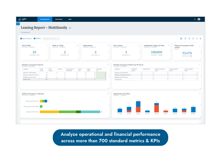 Lobby CRE Software - 2024 Reviews, Pricing & Demo