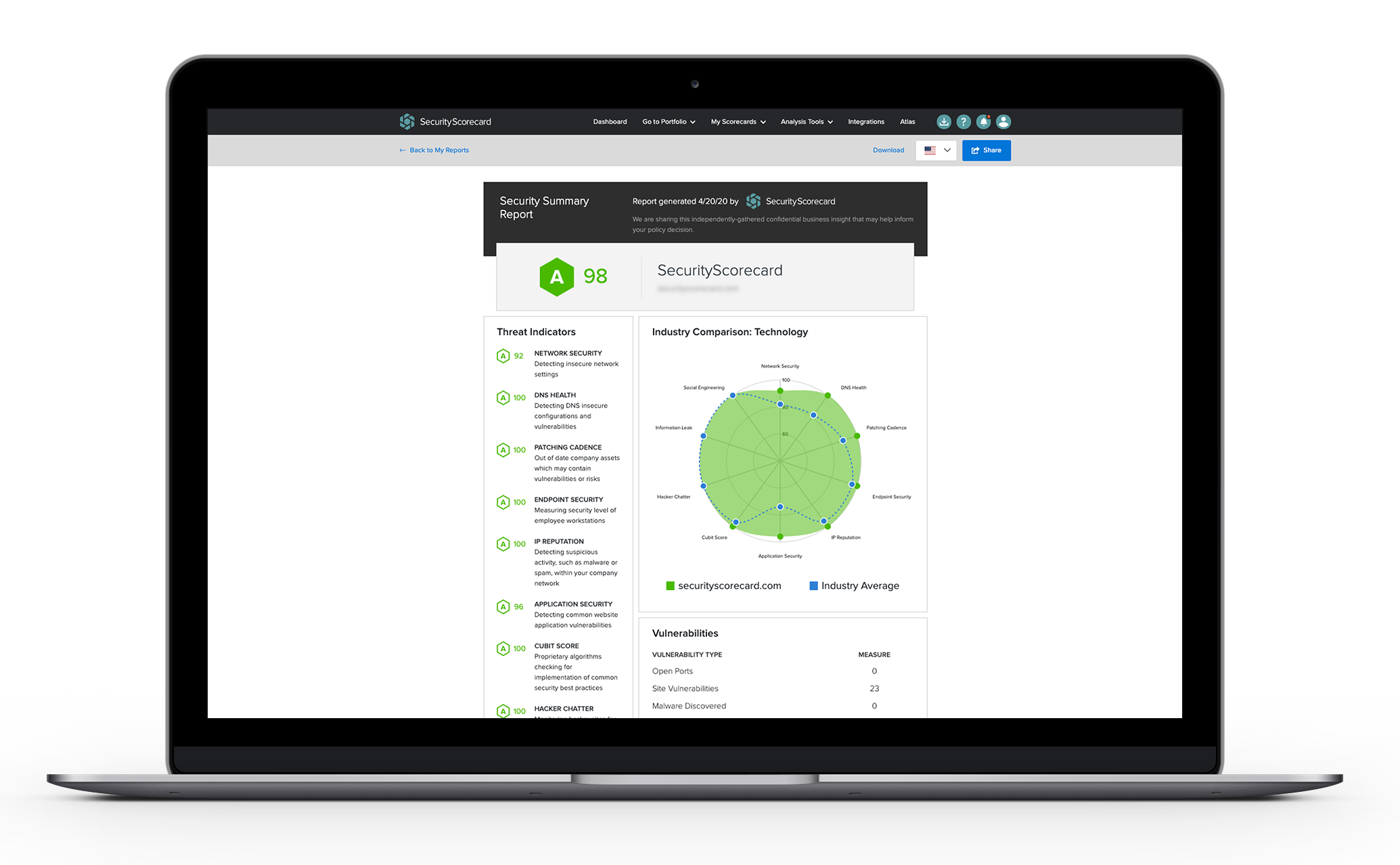 SecurityScorecard Software - 2025 Reviews, Pricing & Demo
