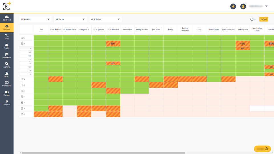 Buildots Pricing, Cost & Reviews - Capterra UK 2025