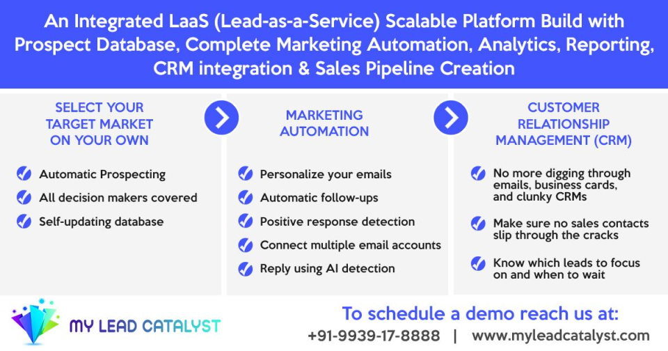 My Lead Catalyst Pricing, Cost & Reviews - Capterra UK 2025