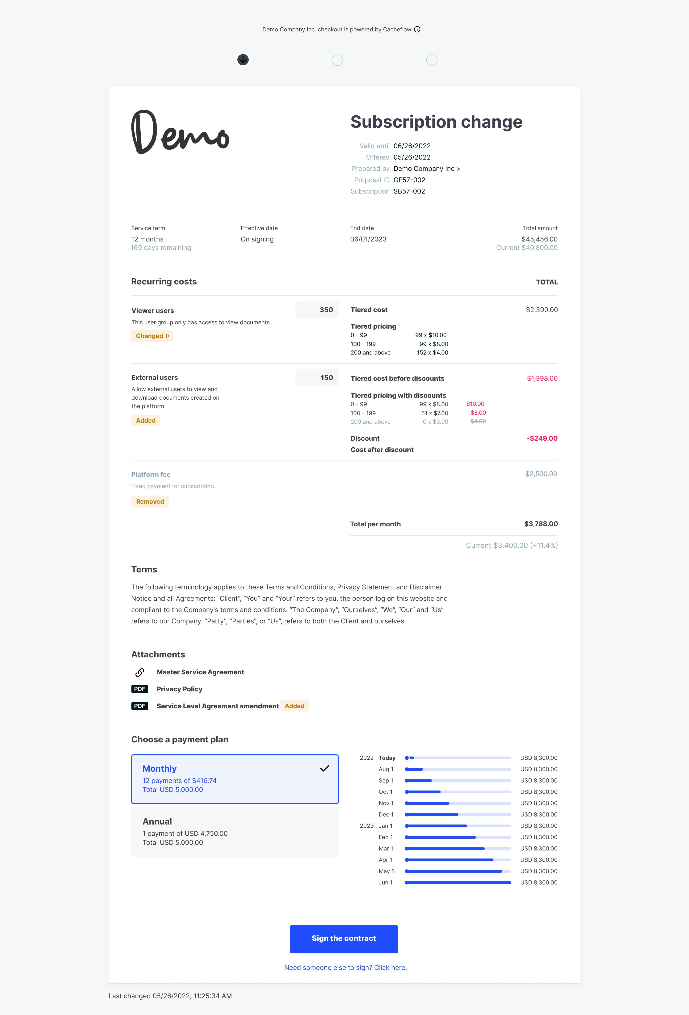 Cacheflow Pricing, Alternatives & More 2023 | Capterra