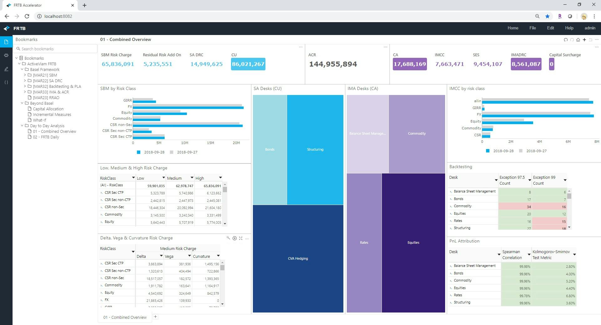 Atoti Software - 2024 Reviews, Pricing & Demo