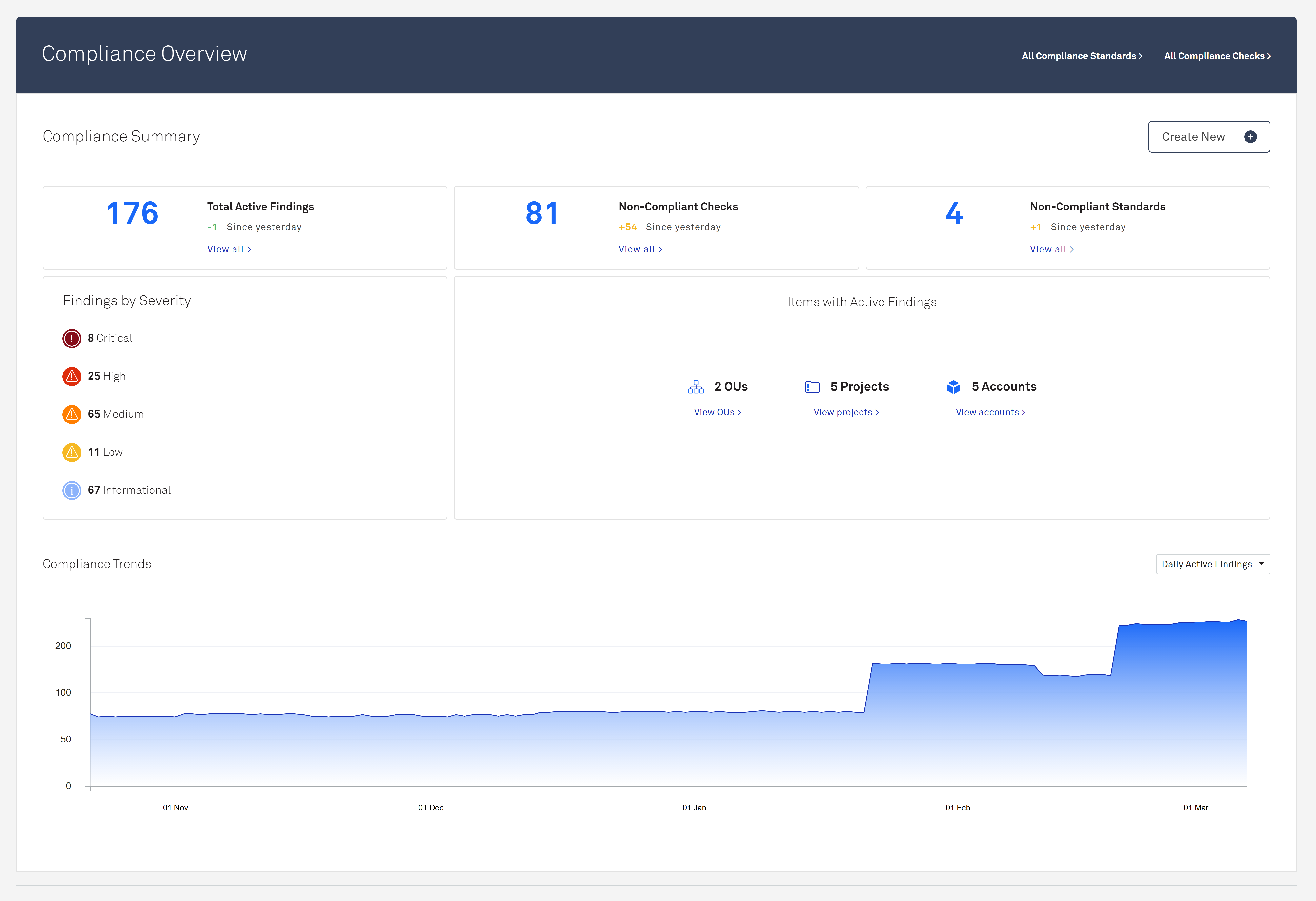 Kion Software - 2025 Reviews, Pricing & Demo