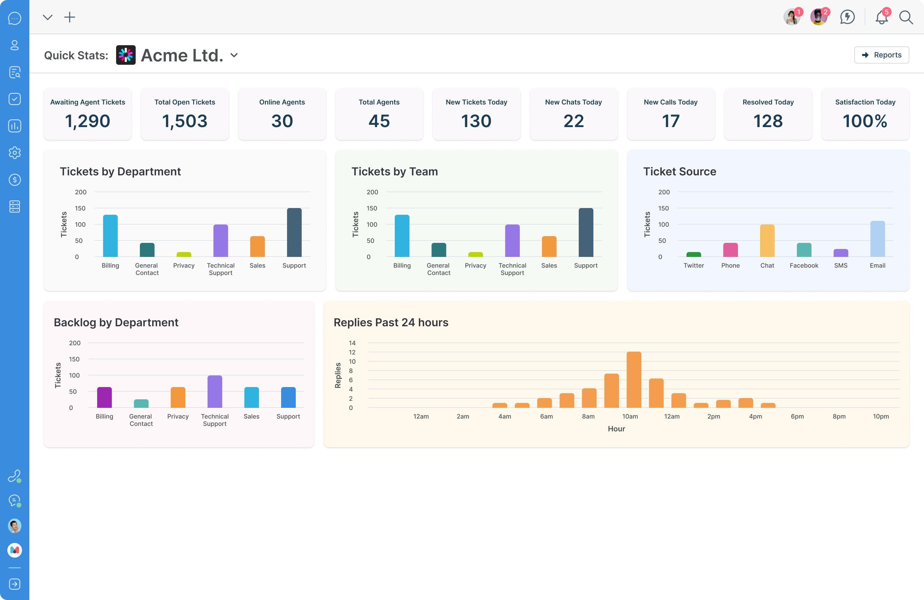 Deskpro | Reviews, Pricing & Demos - SoftwareAdvice GB