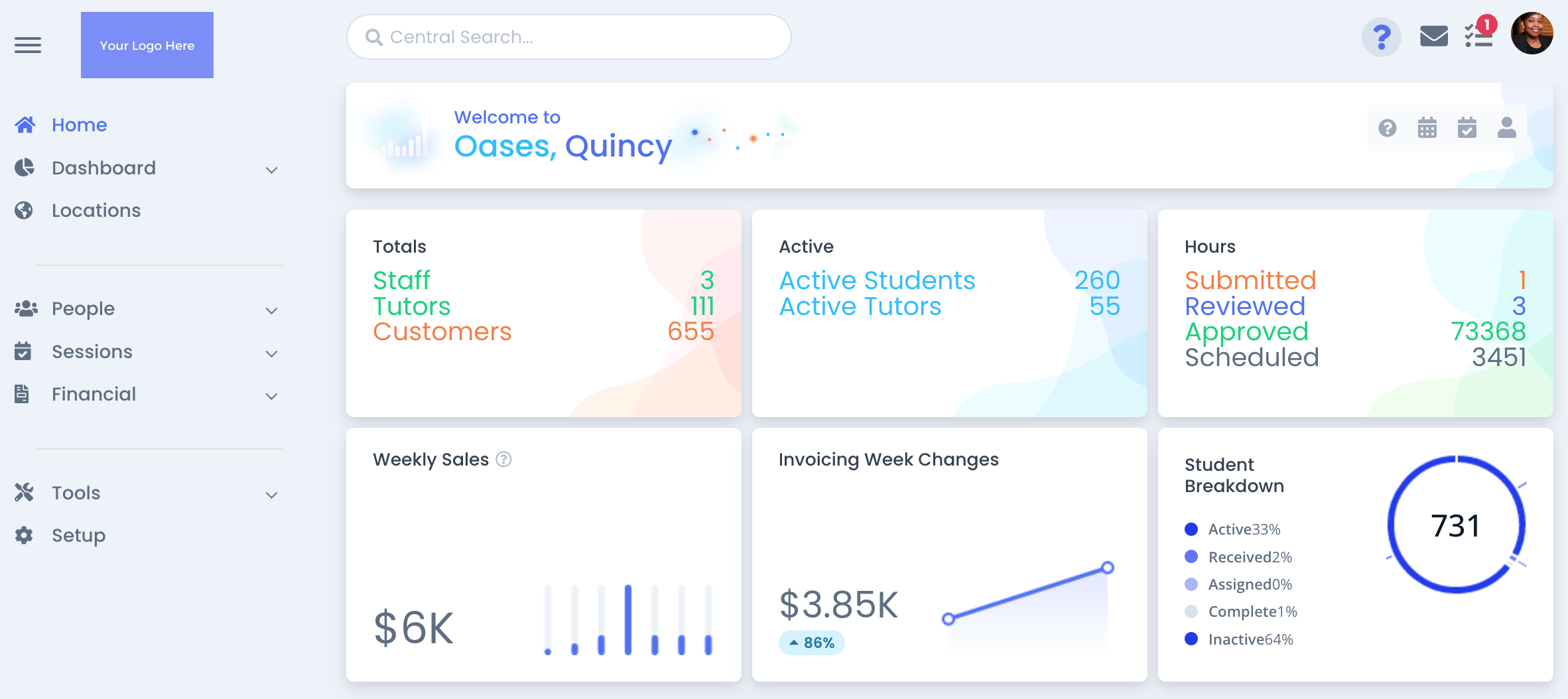 Oases Online Software - 2025 Reviews, Pricing & Demo