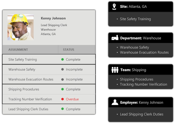Convergence LMS Reviews, Demo & Pricing - 2022