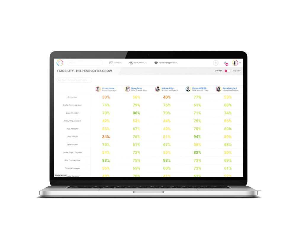 AssessFirst - Avis, notes, prix et abonnements - Capterra France 2022