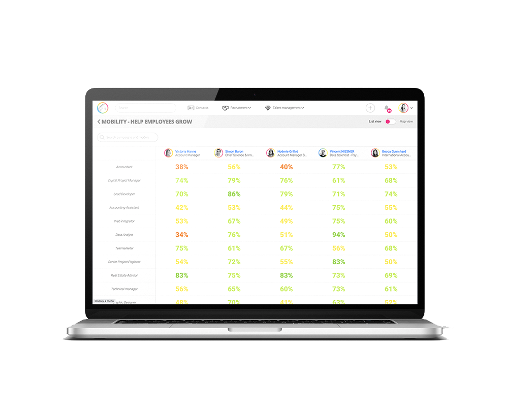 AssessFirst - Avis, notes, prix et abonnements - Capterra France 2024