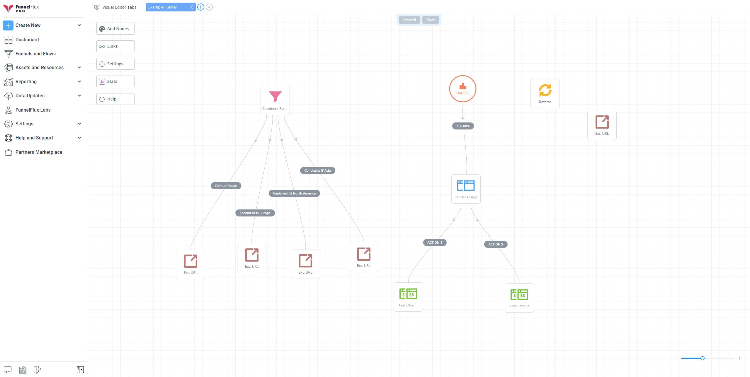 FunnelFlux Pro Pricing, Alternatives & More 2023 | Capterra