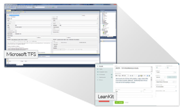 LeanKit Pricing, Features, Reviews & Alternatives | GetApp