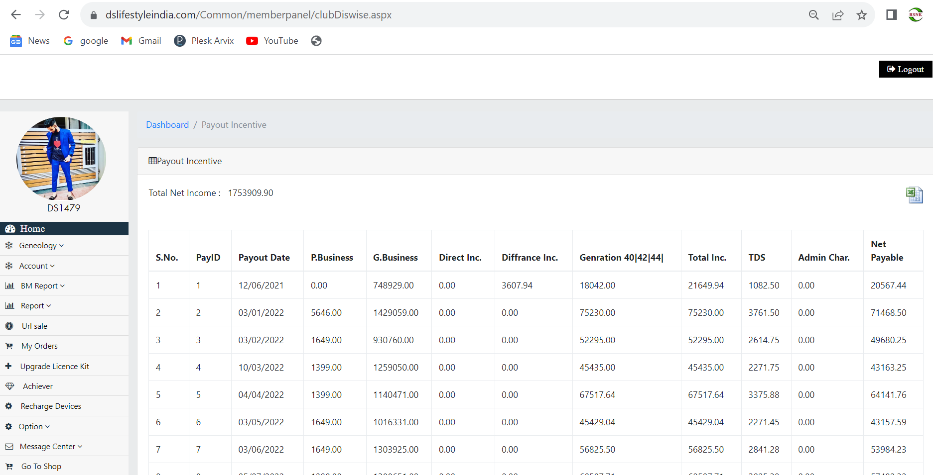 Fine Technologies MLM Software Reviews, Cost & Features | GetApp Australia 2025