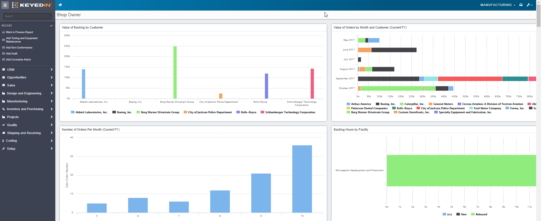 KeyedIn Manufacturing Cost & Reviews - Capterra Australia 2023