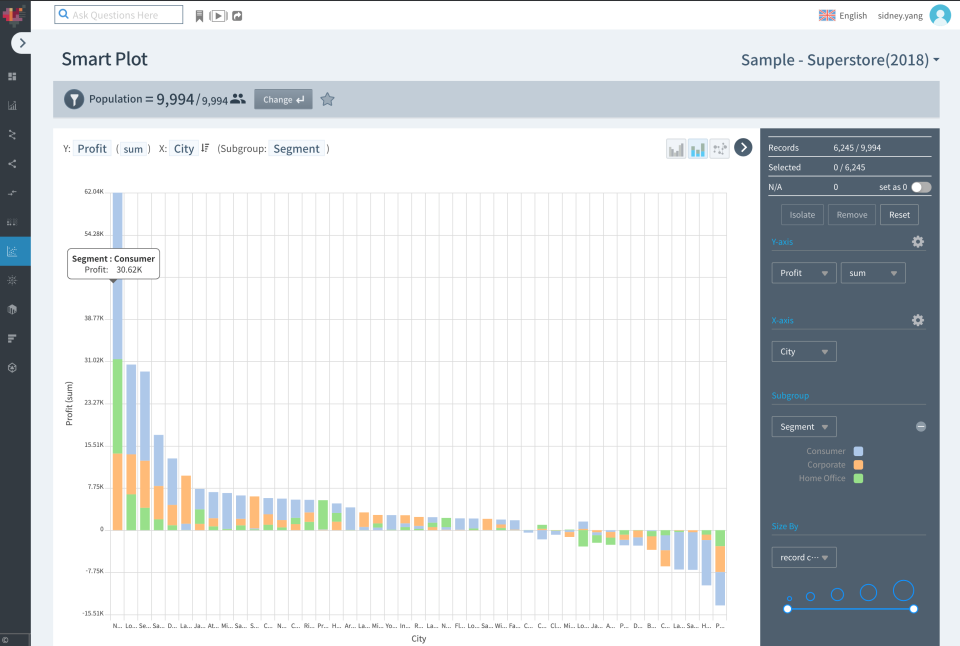 HeartCount Cost & Reviews - Capterra Australia 2025