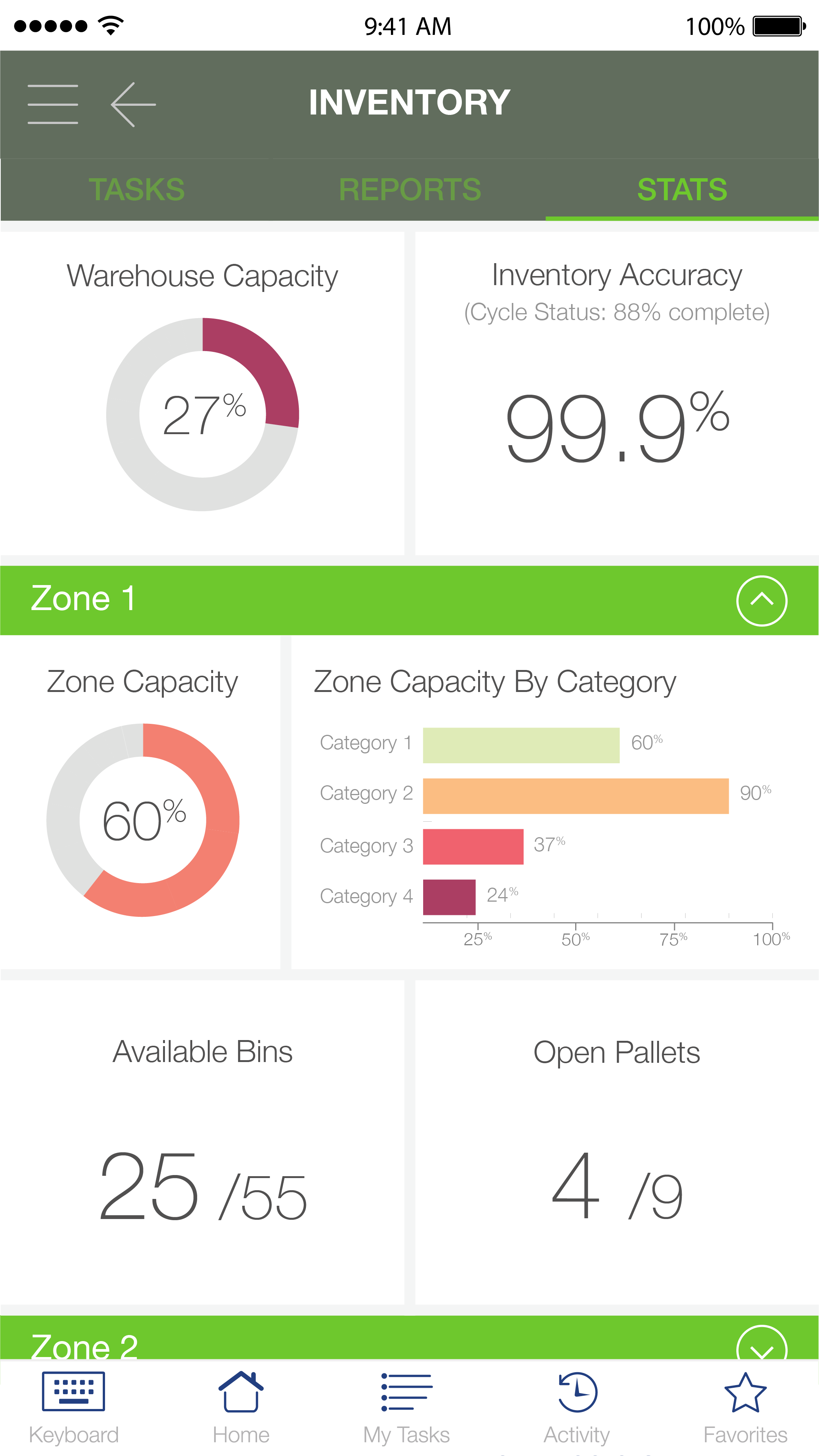 mobe3 Software - 2024 Reviews, Pricing & Demo