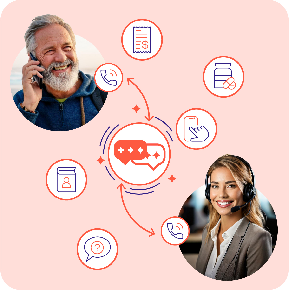 healow Genie Pricing, Alternatives & More 2025 | Capterra