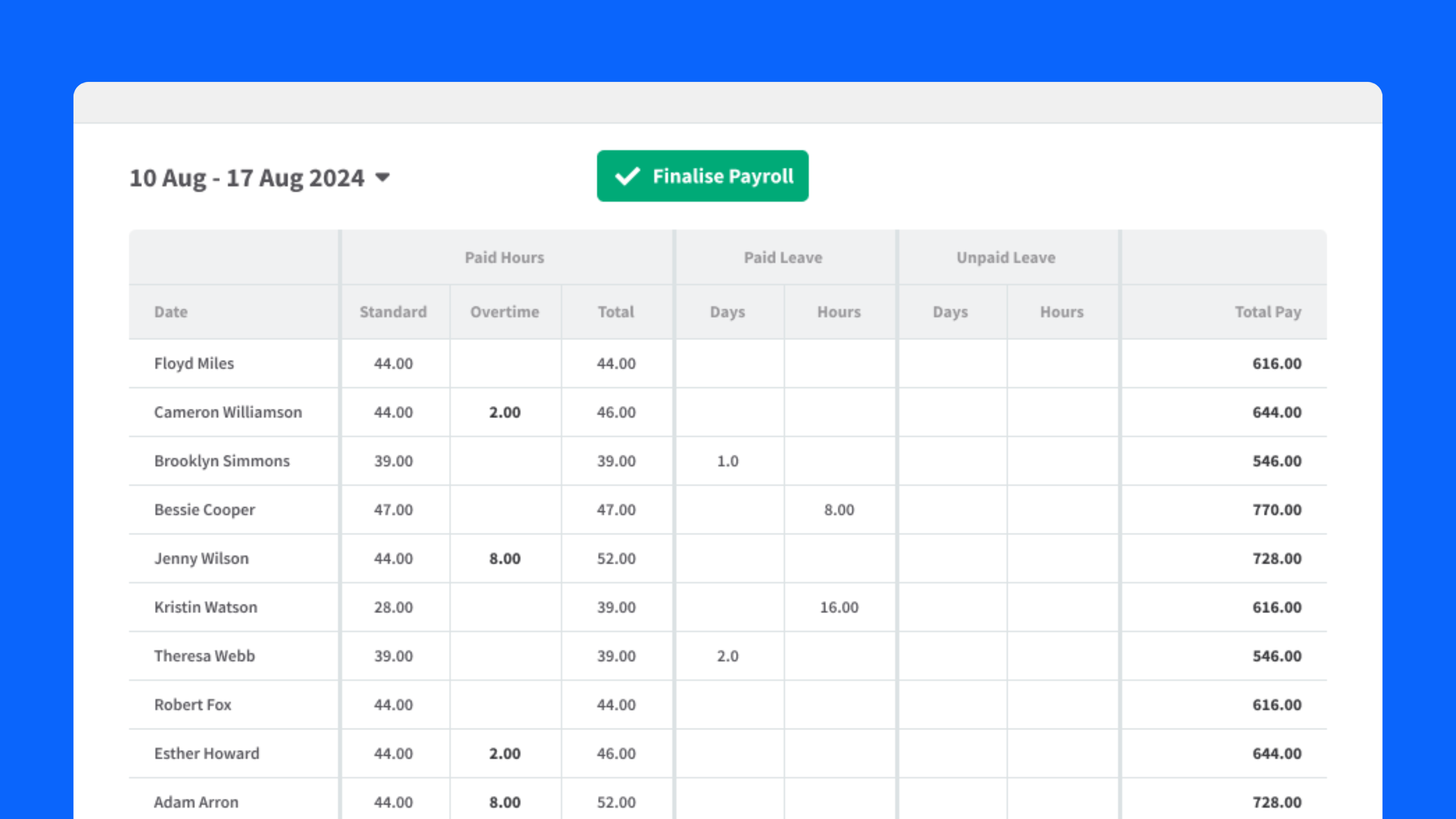 RotaCloud Software - 2025 Reviews, Pricing & Demo