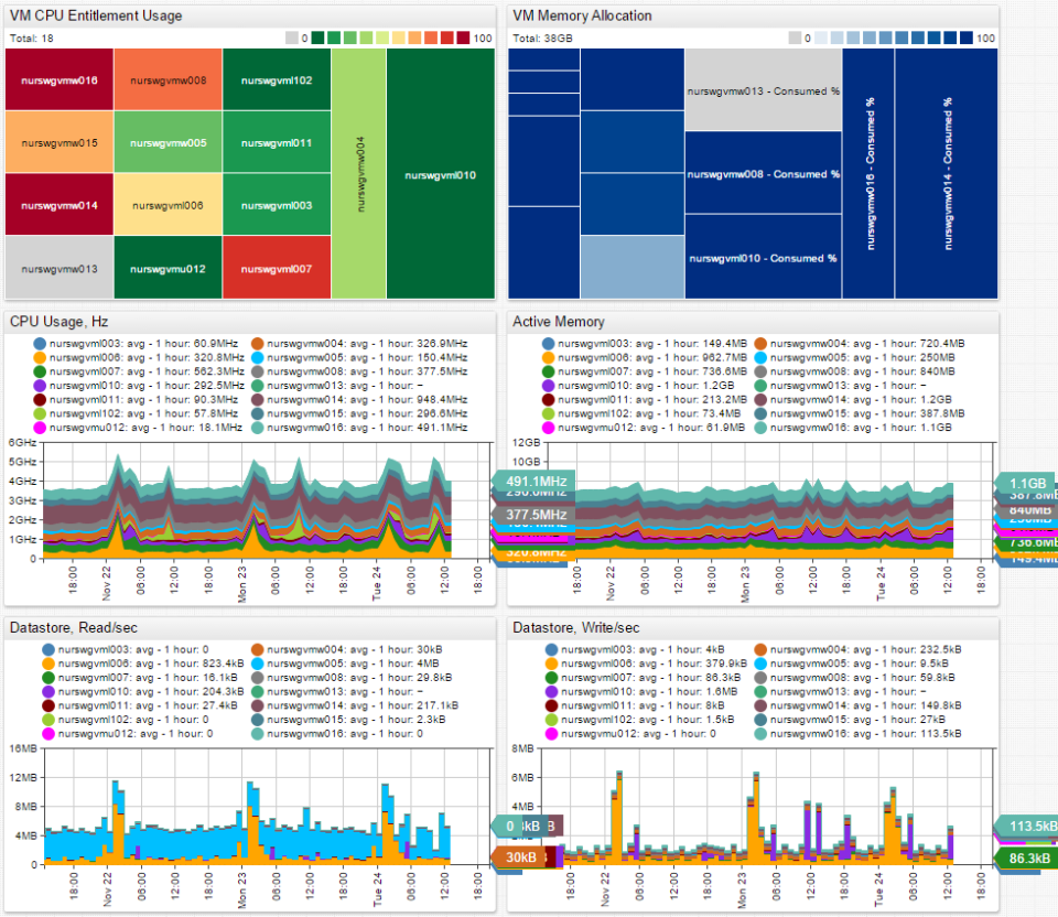 Axibase Time Series Database Cost And Reviews Capterra Australia 2025 