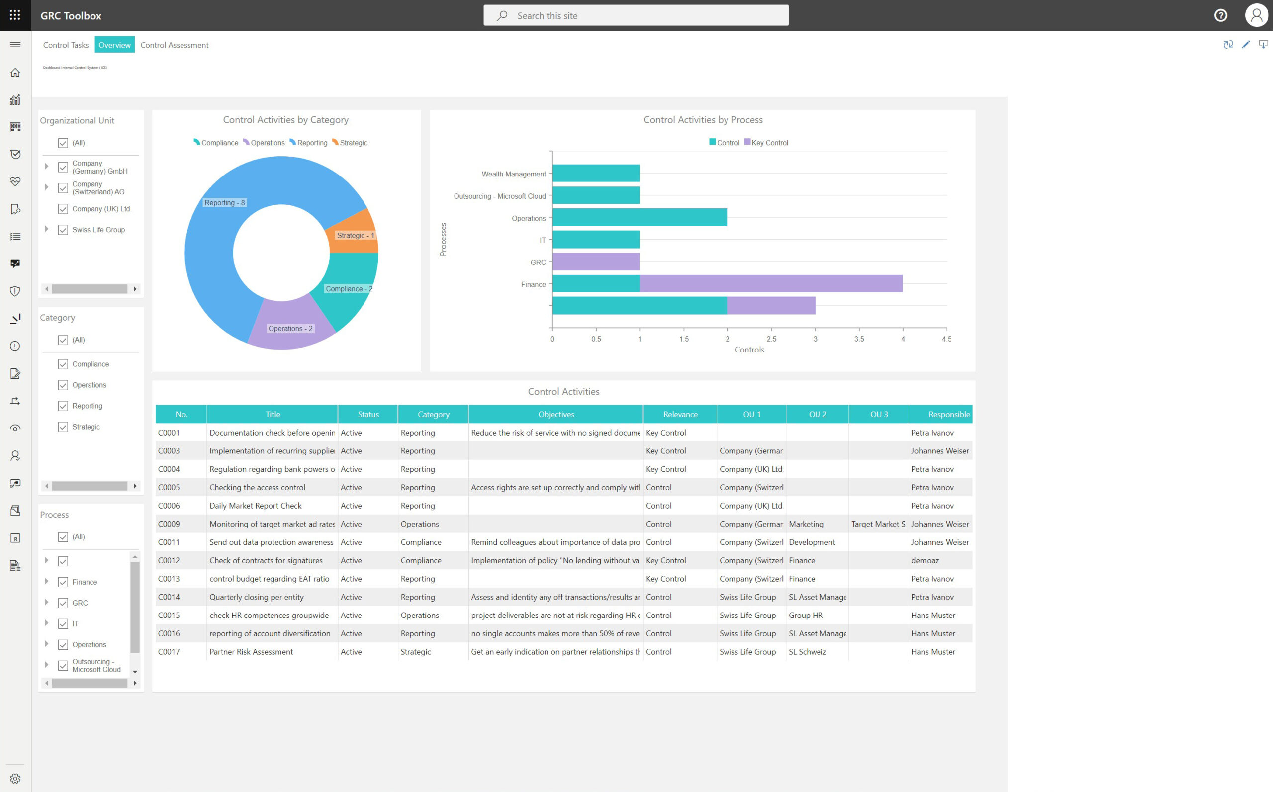 GRC Toolbox Pricing, Alternatives & More 2025 | Capterra