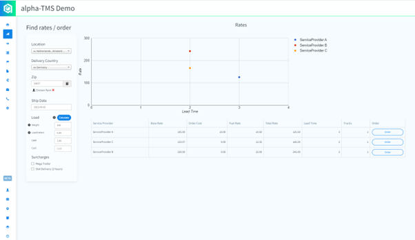 Alpha-TMS Software - 2025 Reviews, Pricing & Demo