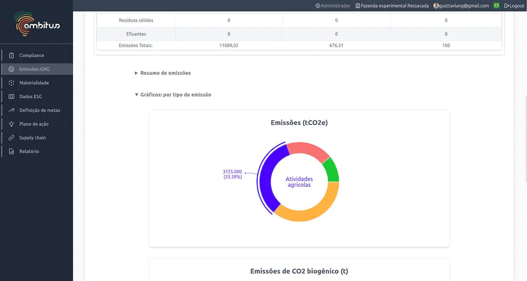 Ambitus Pricing, Alternatives & More 2024 | Capterra