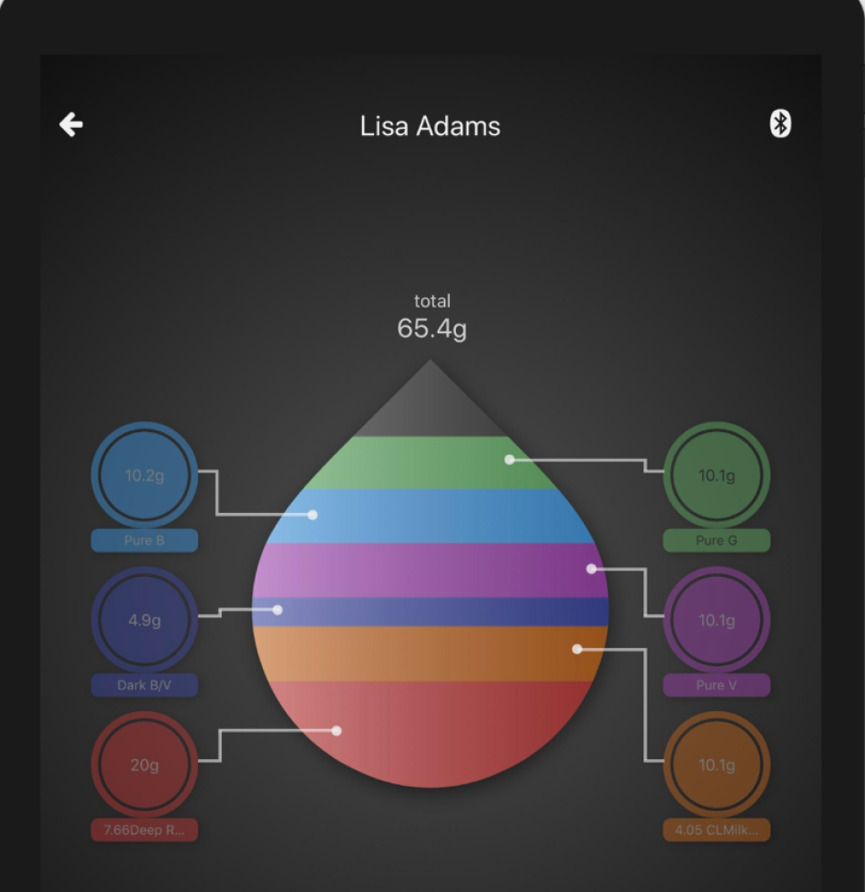 Vish Pricing, Alternatives & More 2025 | Capterra