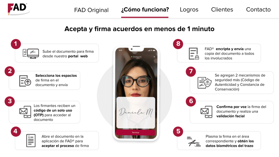 FAD Software - 2025 Reviews, Pricing & Demo