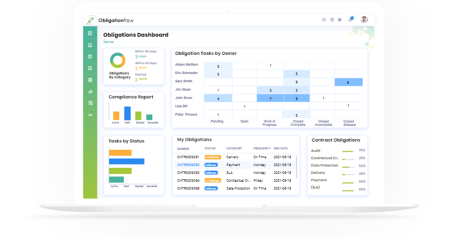 Aavenir Obligationflow | Reviews, Pricing & Demos - SoftwareAdvice IE