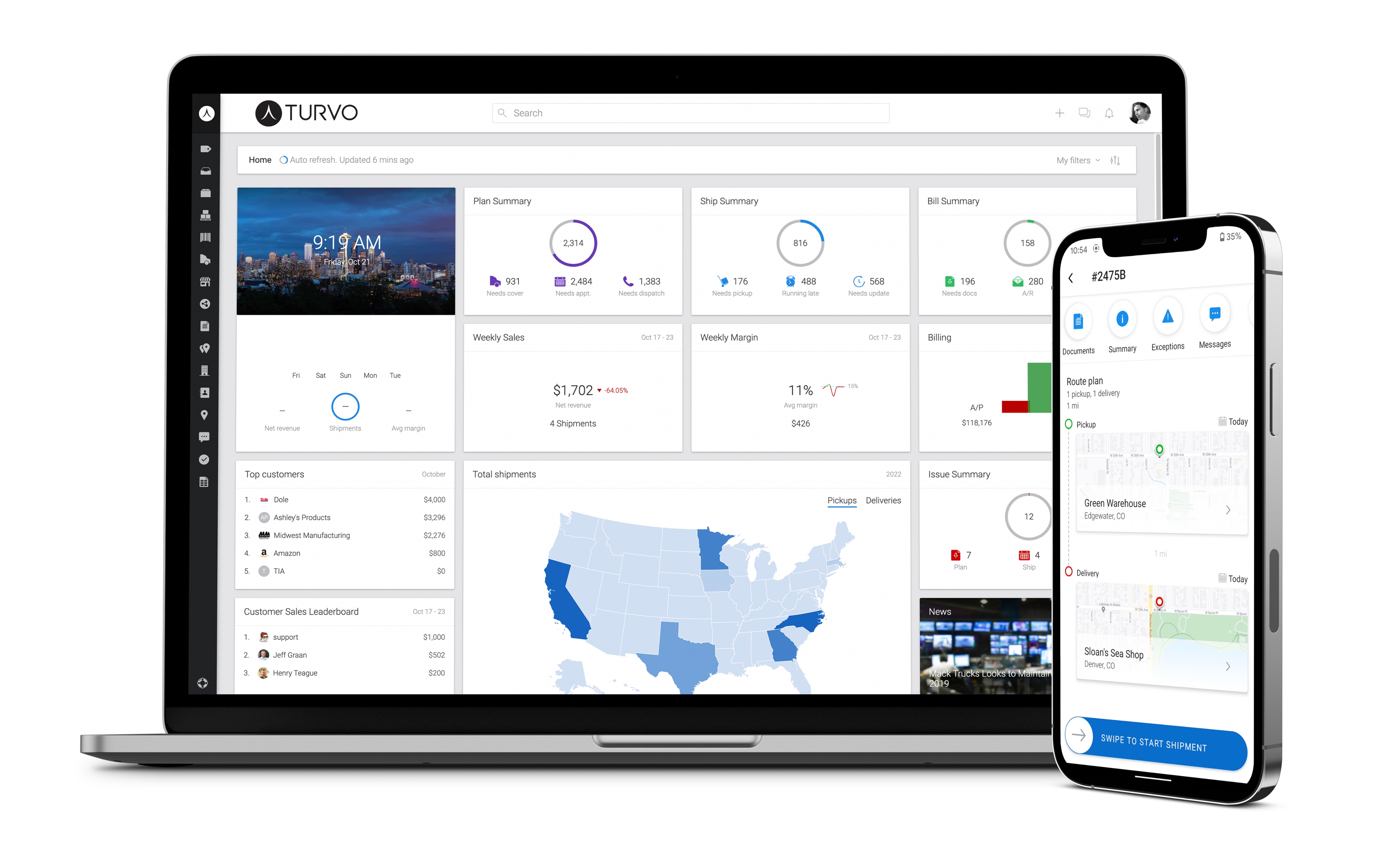 Turvo Pricing, Alternatives & More 2025 | Capterra