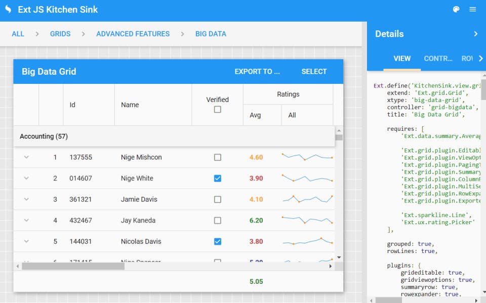Sencha Platform Pricing, Alternatives & More 2022 - Capterra
