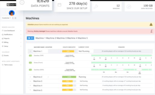 AiSight Reviews, Cost & Features | GetApp Australia 2025