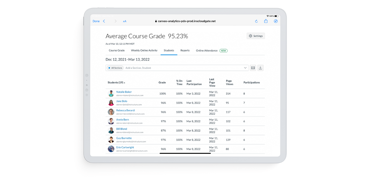 CANVAS Pricing, Cost & Reviews - Capterra UK 2023