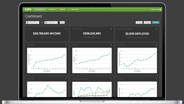C2FO Reviews, Cost & Features | GetApp Australia 2023